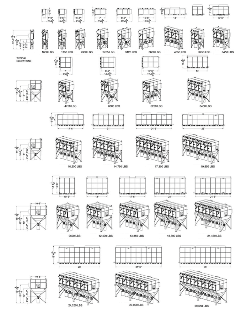 Gold Series III Industrial Dust Collectors | Camfil APC