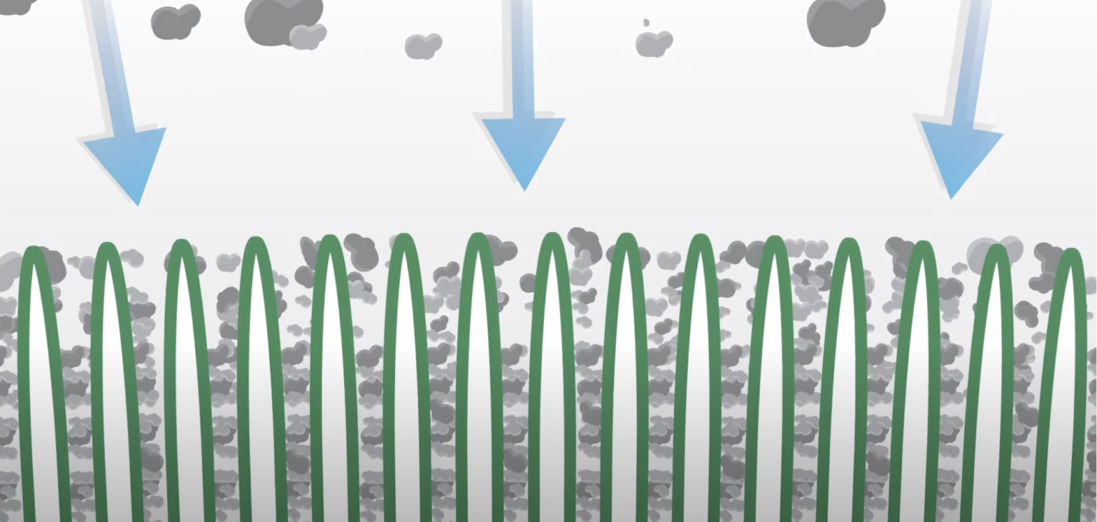Air-To-Cloth Ratio: The Complete Guide | Camfil APC